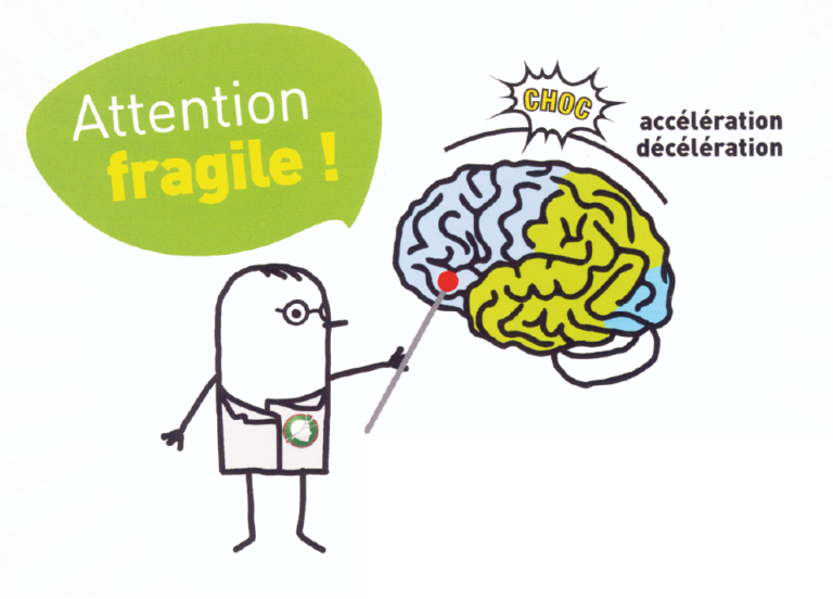 Le traumatisme crânien et les lésions cérébrales non-traumatiques